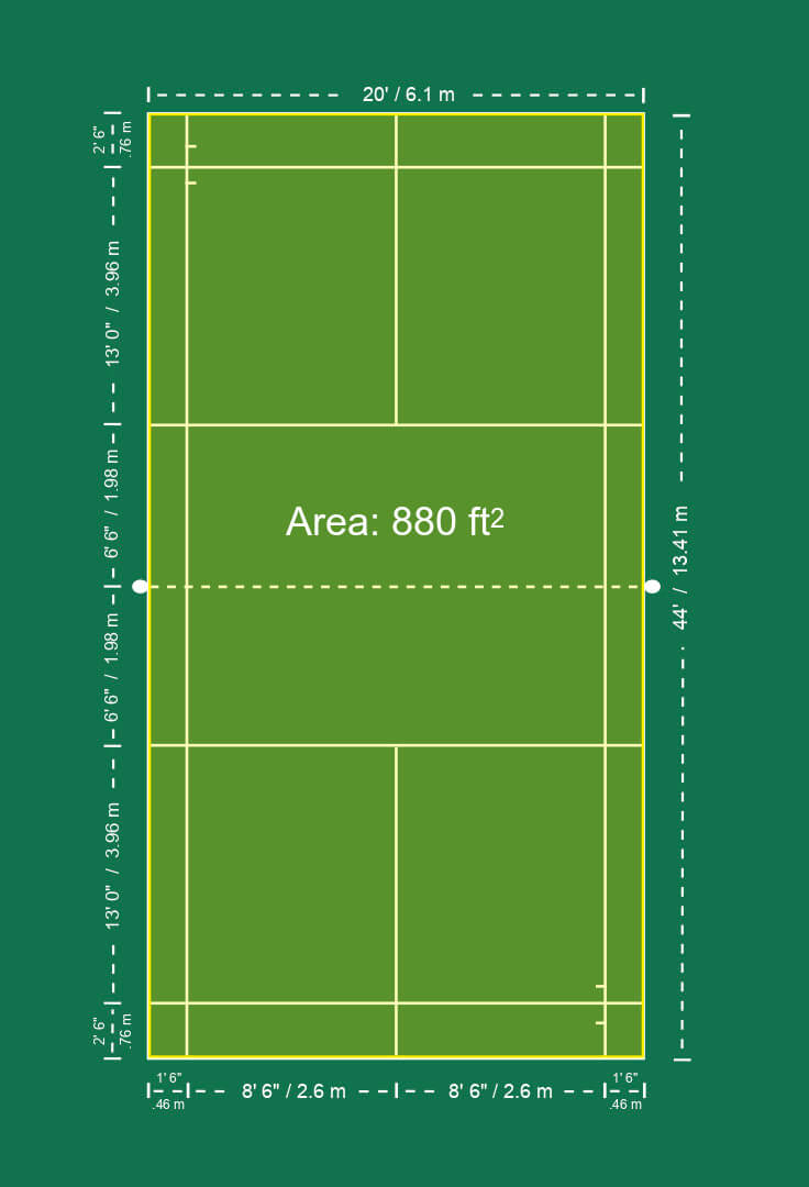 What are the Dimensions of a Badminton Court? - BadmintonBites